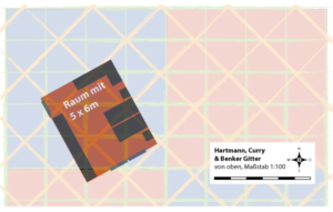 Hartmann, Curry & Benker: Ein kleiner Exkurs über radiästhetische Gitternetze - KULTKRAFTPLATZ